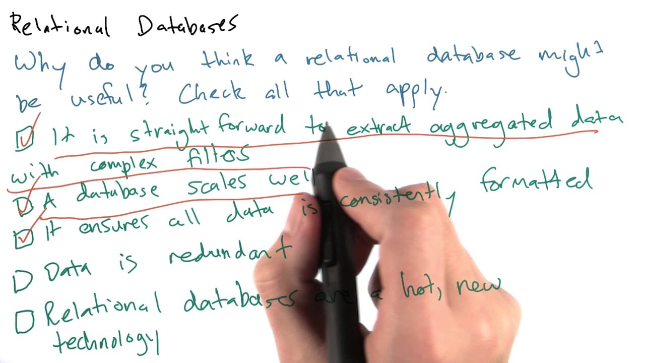 Relational Databases - Intro to Data Science