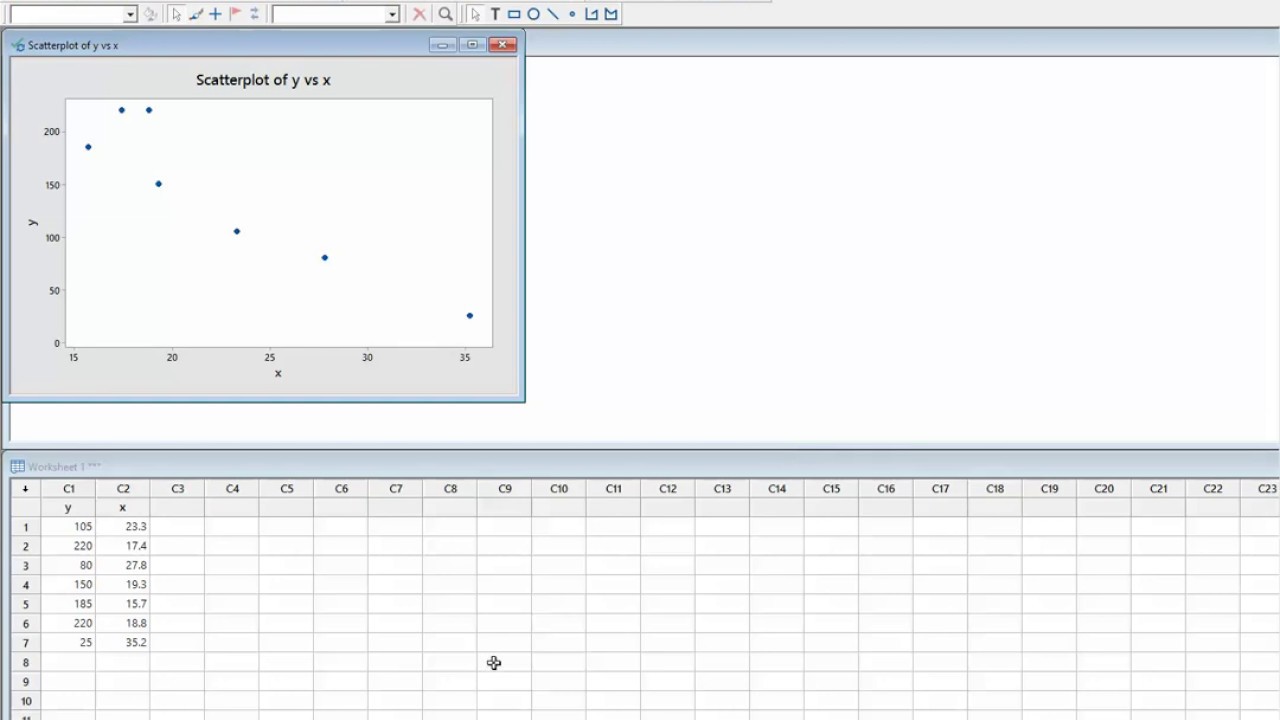 Minitab 18: Creating a Scatterplot