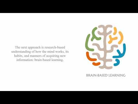 The Teaching of Science
