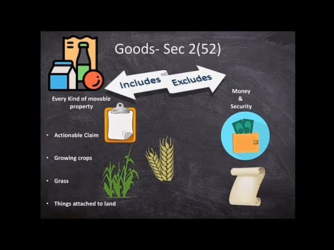 Goods definition under gst