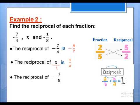 Reciprocal and Division :: Self-Learning Program