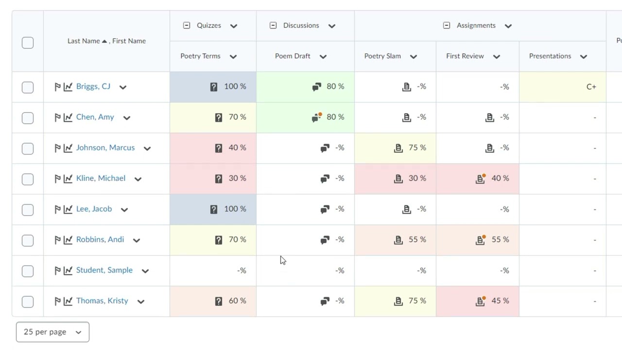 Grades Tool – Enter Grades Part 1