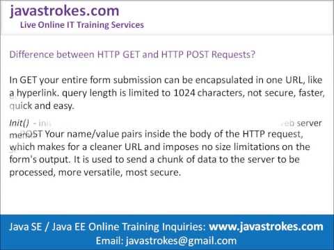 Java Tutorial - Servlet Interview Questions