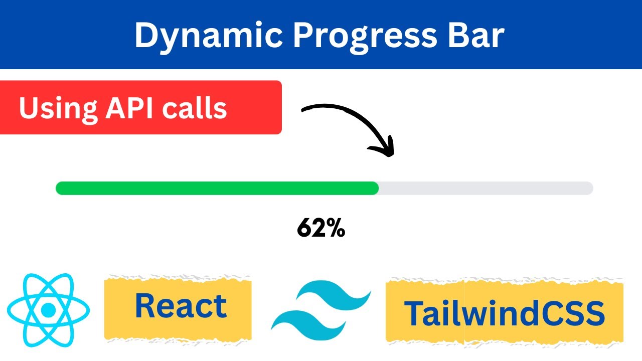 Create a React Progress Bar with TailwindCSS and Real API Calls | React Loader with Delay Simulation