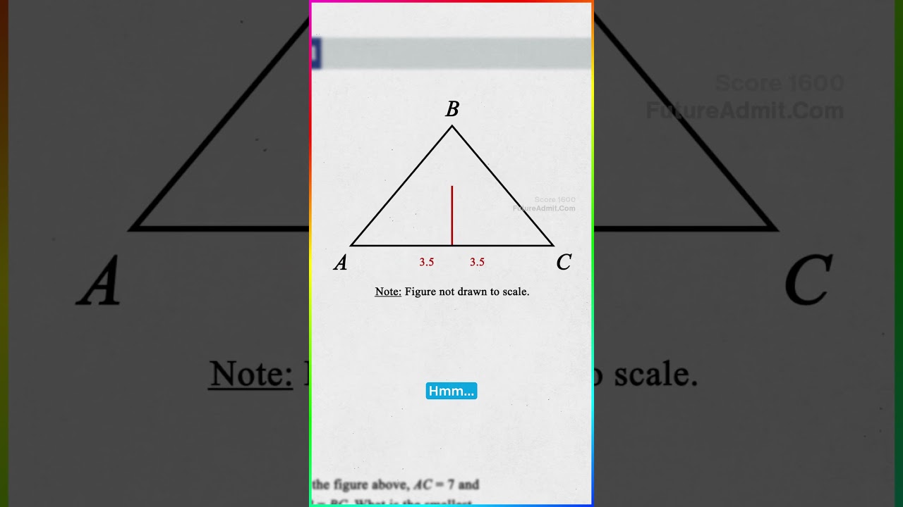 The forgotten SAT math rule you need to know...