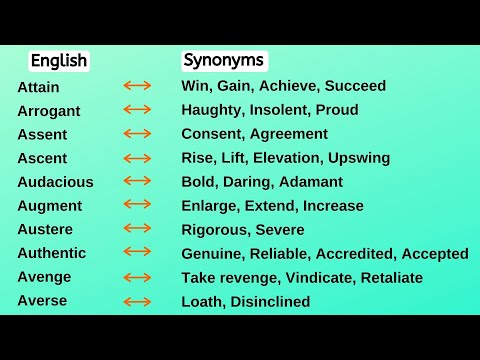 #7 | Increase Synonyms | Synonyms of Increase | Synonyms Words | Another Word for Increase