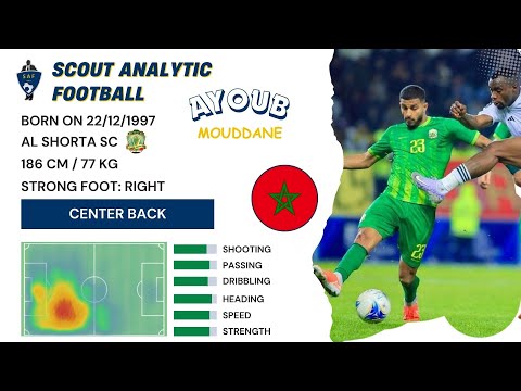 AYOUB MOUDDANE ( PART 2 / 2024 - 2025 ) ( CENTER BACK - AL SHORTA SC IRAQ )