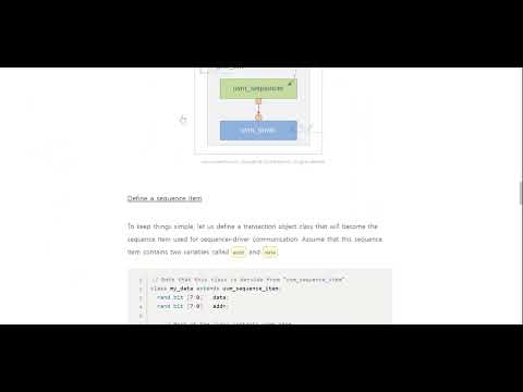chipverify uvm 08. Driver Sequencer Handshake