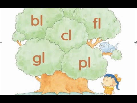 Phonics Kids 4B Unit 2 | Consonant Blends | “l" Blends | bl cl fl gl pl |