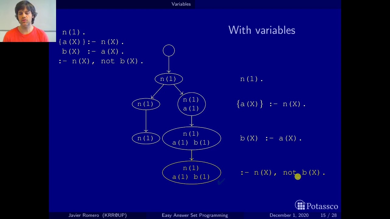 Easy answer set programming, introduction, variables first example