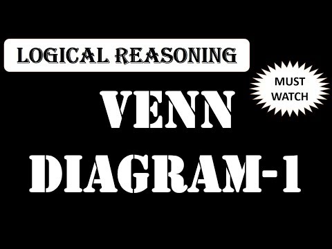Venn Diagrams - 1 Video Lecture - Logical Reasoning for UGC NET