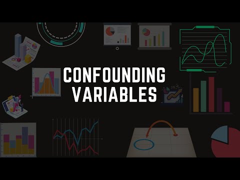What are Confounding Variables?