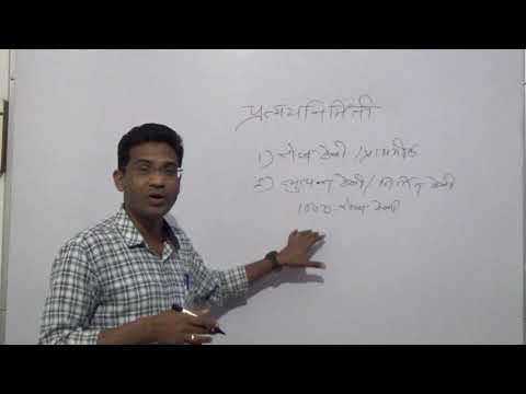 Credit Creation of Commercial Bank in Marathi