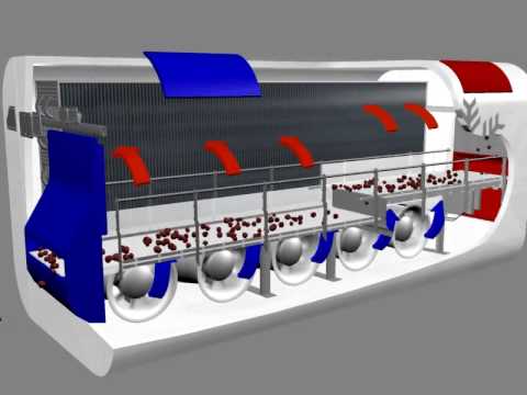 IQF FREEZER TUNNEL the tube iqf freezer tunnel IQF.avi