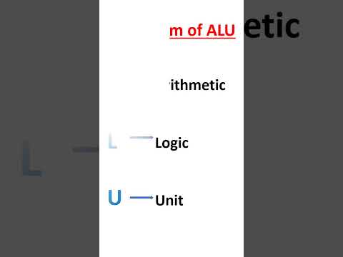 FULL FORM OF ALU