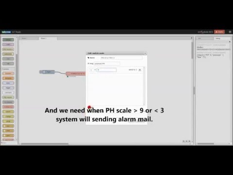NEXCOM IoT Studio - the Easiest IoT/Cloud Builder