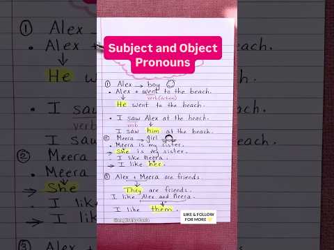 Subject and Object Pronouns