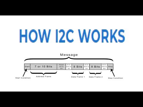 How I2C Works