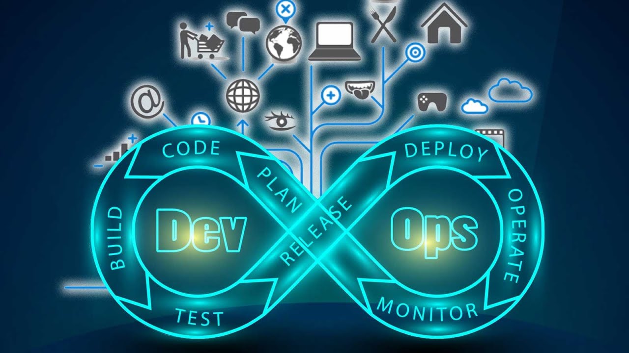 Top 12 DevOps Best Practices for 2024: Streamline Your Workflow