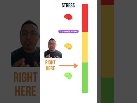 You’ve been fighting procrastination the hard way