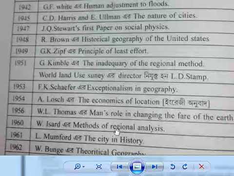 geographical thought all discussion in bengali हिन्दीSHORT QUESTION/NET/SETT/714 views