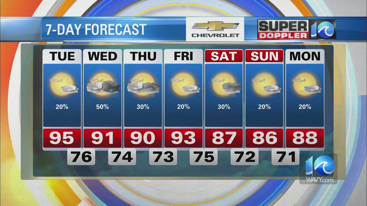 WAVY Weather Morning Update | July 18, 2023