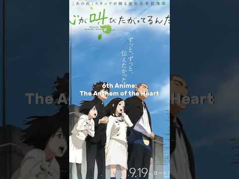 best 10 high school Romance Anime series and movies