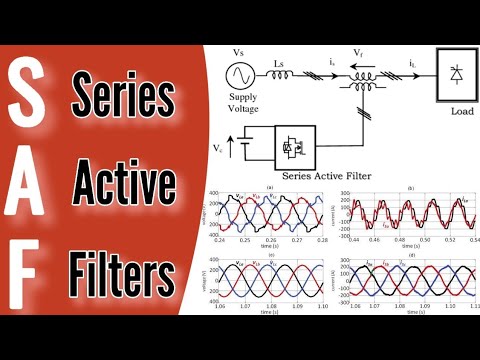 Series Active Power Filters - SAPF | Flexible AC Transmission | MATLAB Simulation
