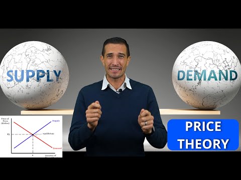 SUPPLY, DEMAND and MARKET EQUILIBRIUM - Grade 9 Part 1