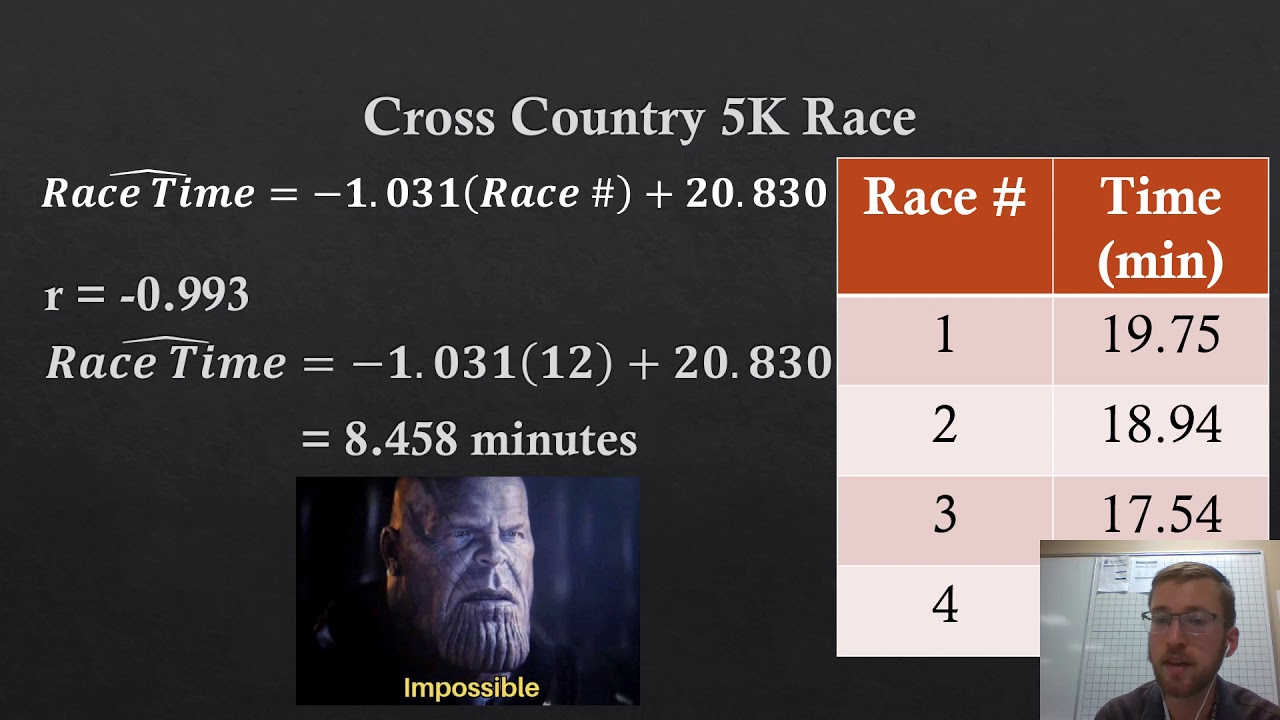 AP Statistics Chapter 8 Video: Regression Wisdom