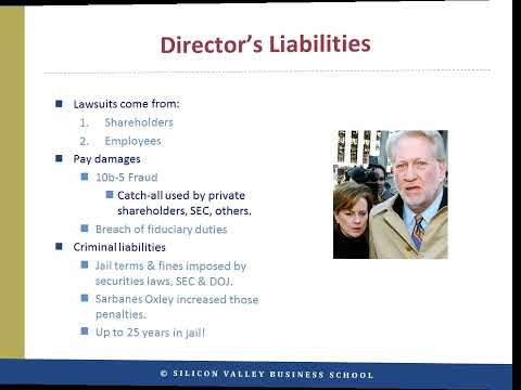 Roles and Responsibilities of the Board of Directors: Key Insights for Corporations