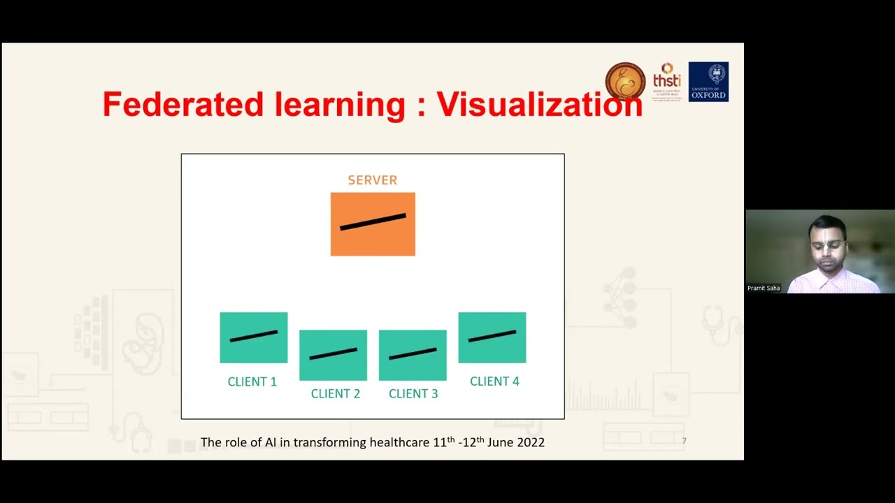 Data sharing across institutions : Federated learning