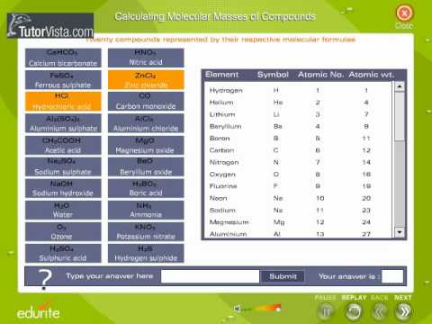 Calculating Molecular Masses Of Compounds