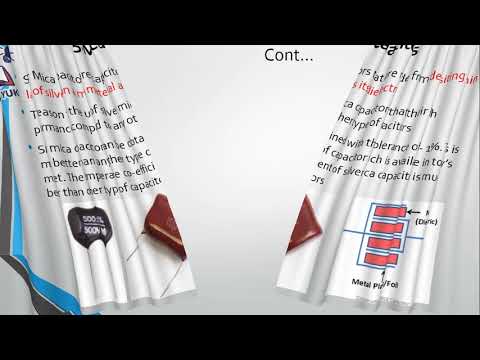 16 RLC Kapasitor | Kapasitor Keramik dan Mika