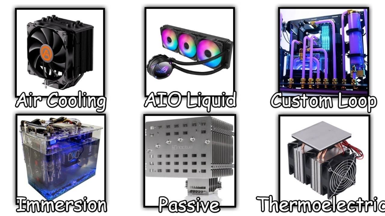 Every PC Cooling System Explained in 5 Minutes