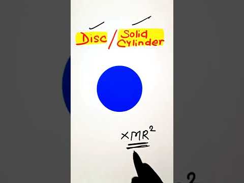 सारे 'MOMENT OF INERTIA' सिर्फ 1 Min में याद🔥🔥 | Ultimate Physics Tricks