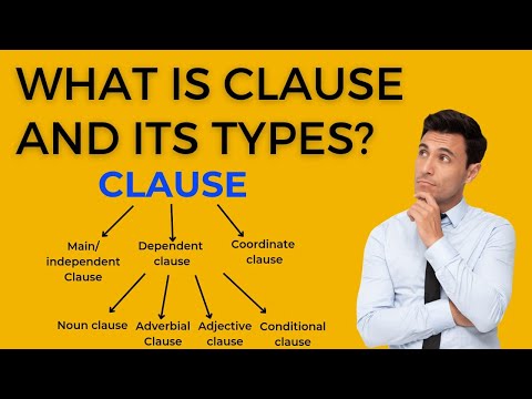 What is a Clause? | Independent Clause | Types of Dependent Clauses | Coordinate Clause