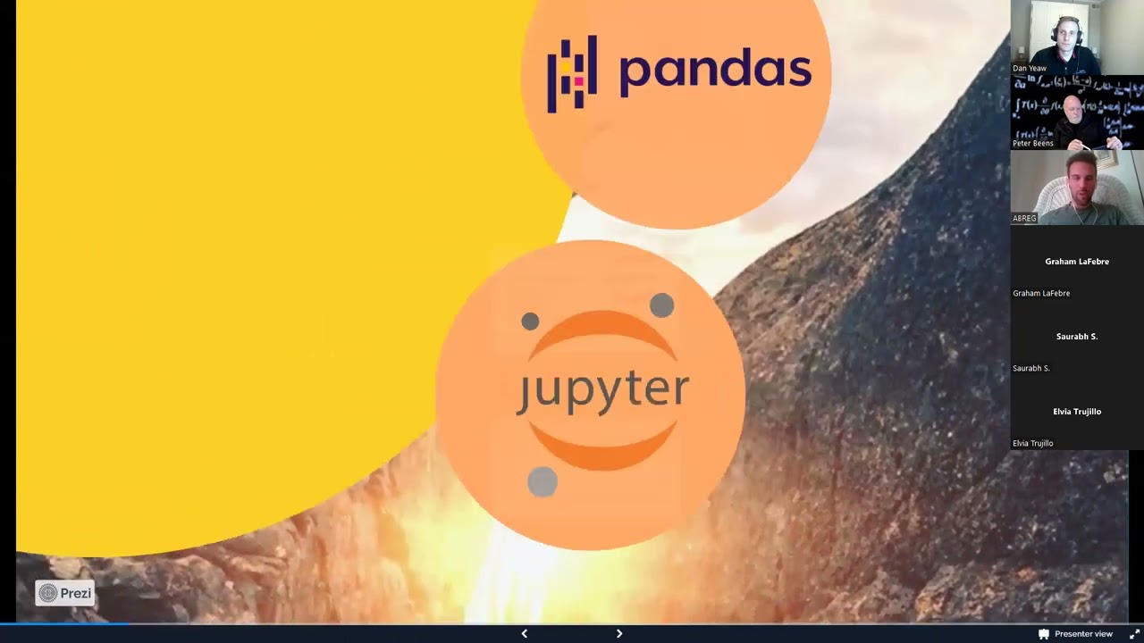 Time Series Analysis with Pandas