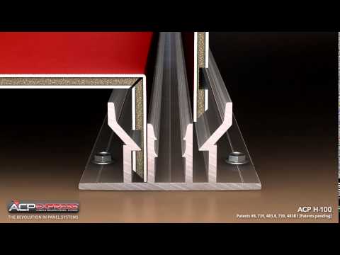 ACP Express™ Videos