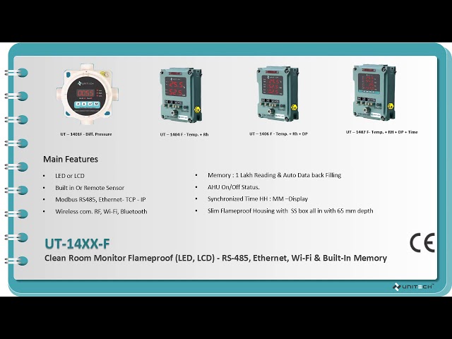 Clean Room Indicator - Clean Room Temperature Humidity Dp Monitor ...