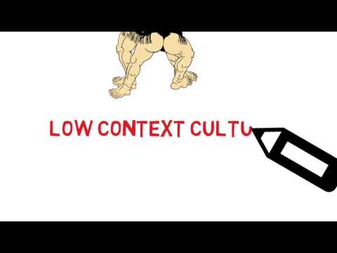 High and Low Contexts