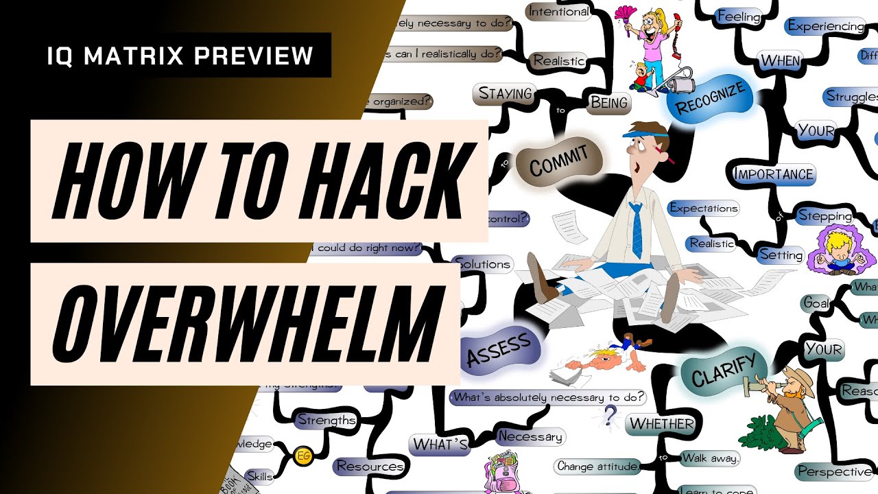 HACK OVERWHELM - IQ Matrix Preview | Mind Map (#0439)