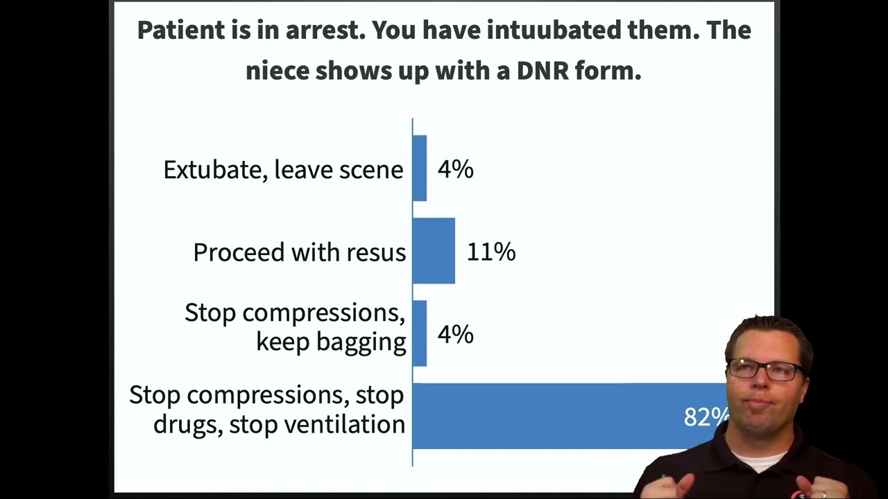 EMS DNR, MOST, and Advance Directive part 2