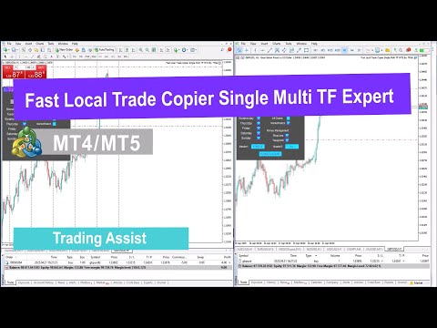 Fast Local Trade Copier Single Multi TF Expert MT4 | Free Download ...
