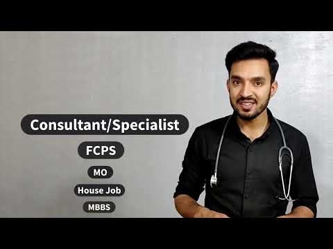 Doctors apny naam ky sath kya titles lgaty hen? what is FCPS What is MCPS What is MD