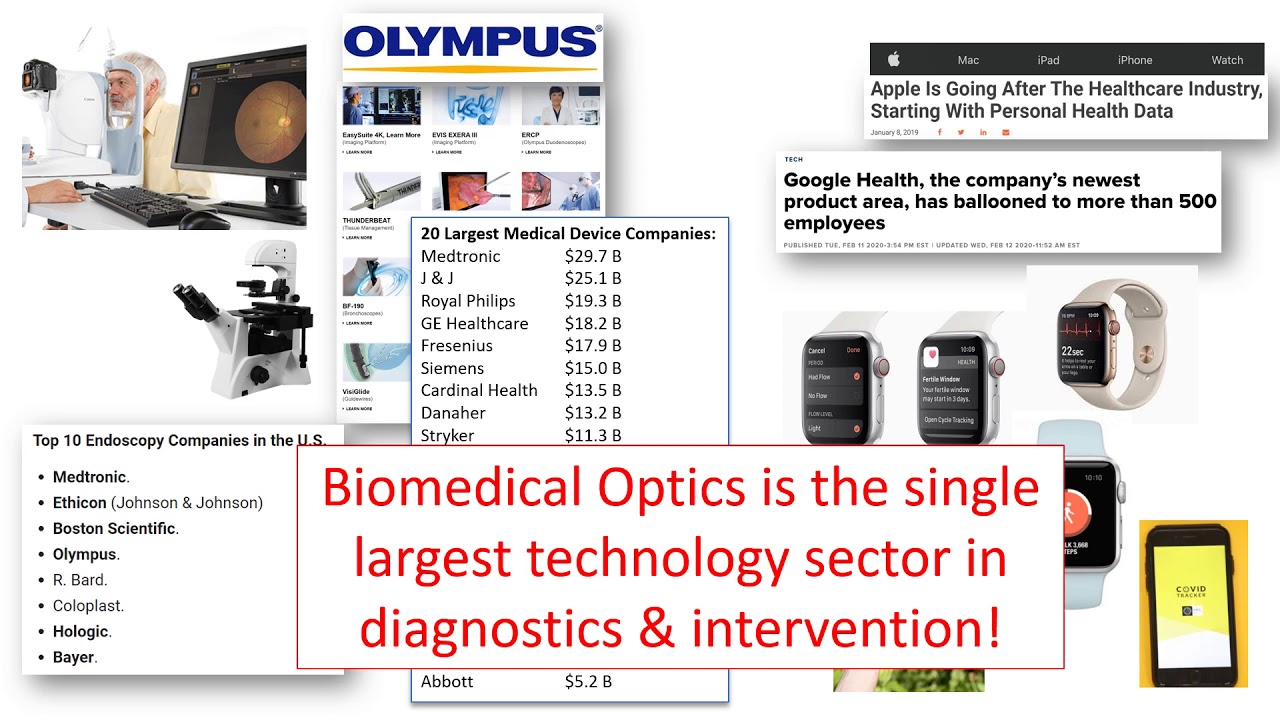 Brian Pogue - Biomedical Optics: The single largest technology sector in medicine