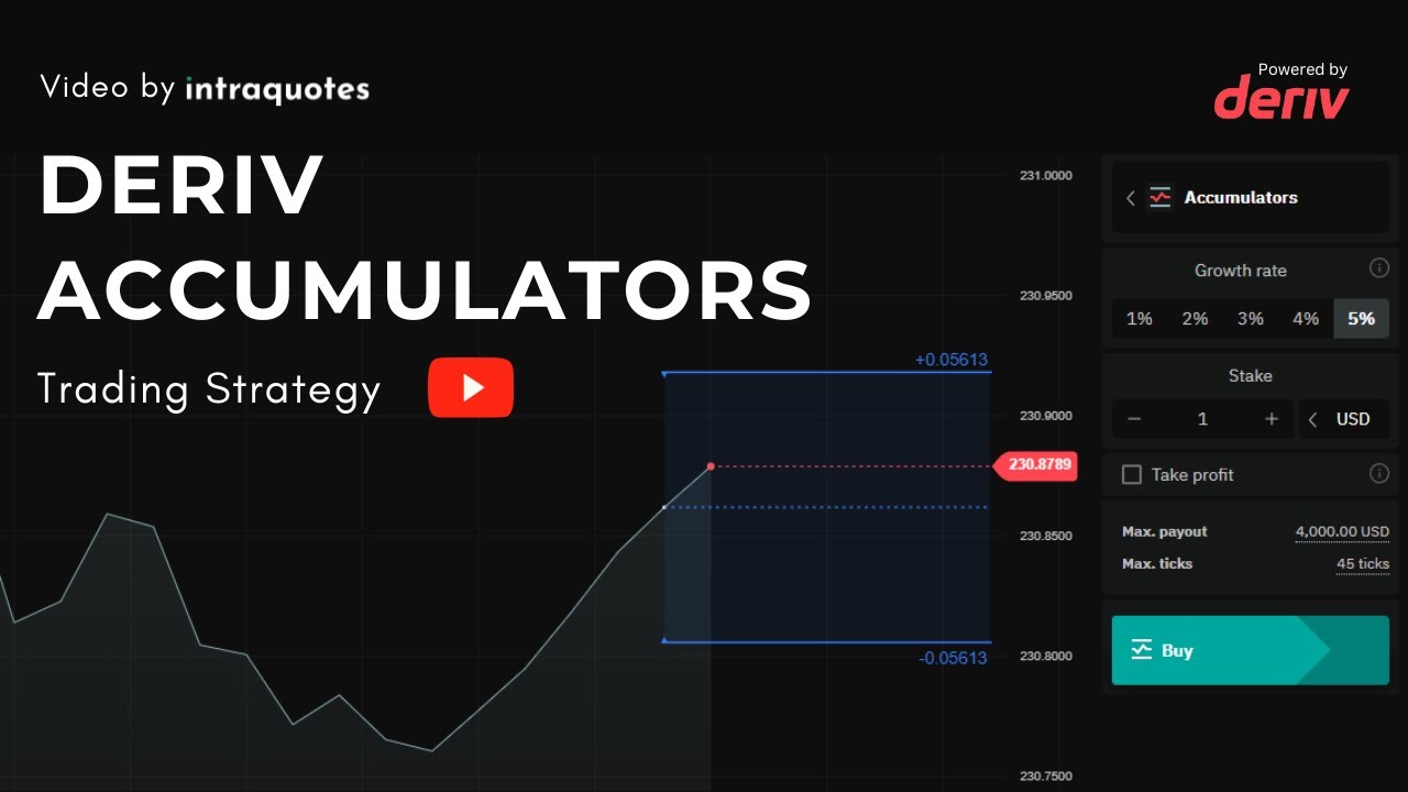 Deriv Accumulators Strategy - Watch this before you trade #deriv #accumulator #tradingstrategy #earn