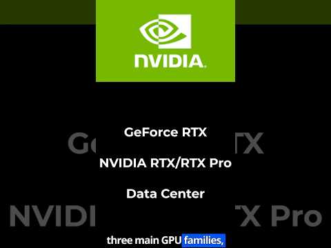 Understanding Types of NVIDIA GPUs for Machine Learning