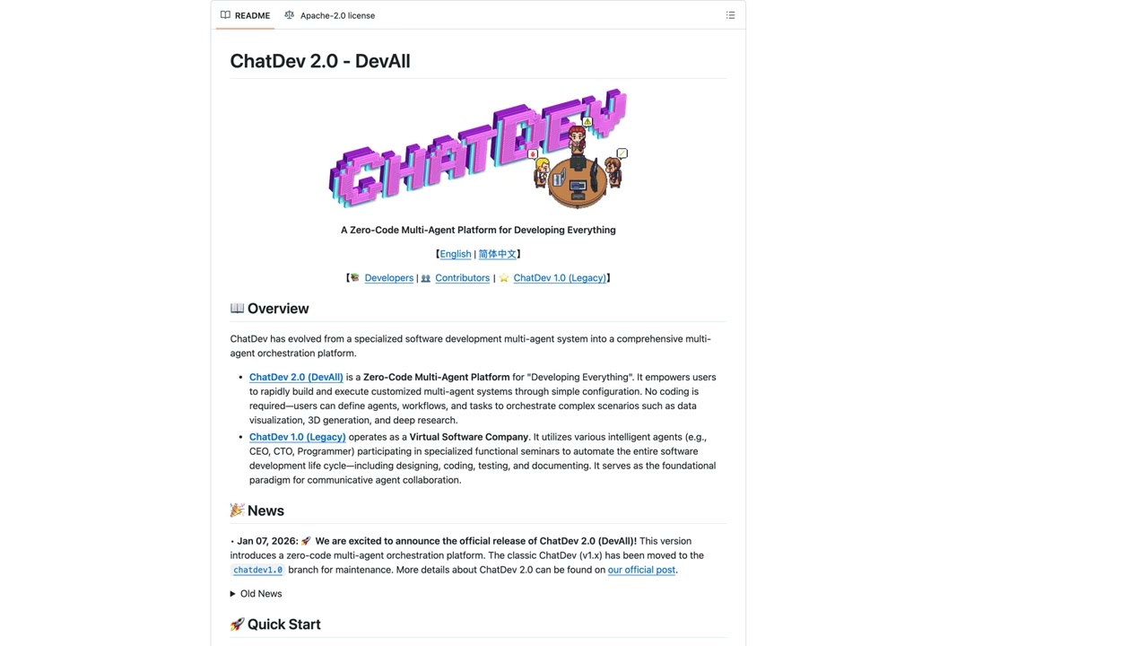 ChatDev - ai GitHub Repo Deep Dive