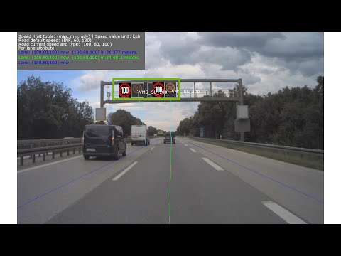 AI-Based Perception helping drivers Detect Speed Limits – Biznooz